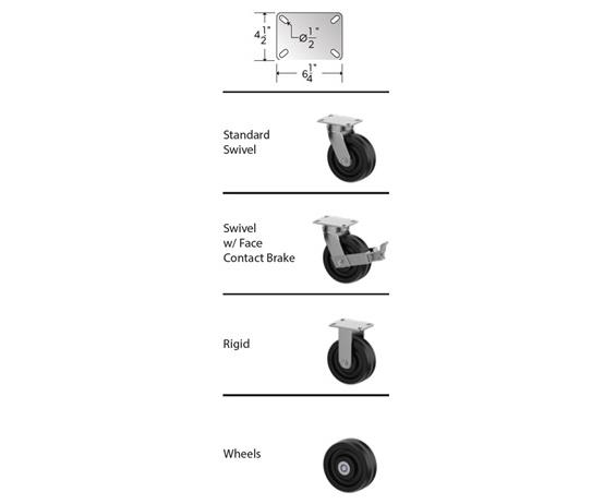 Zinc Plated Kingpinless Caster- Phenolic Wheels