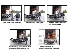 Self Lifting Stacker